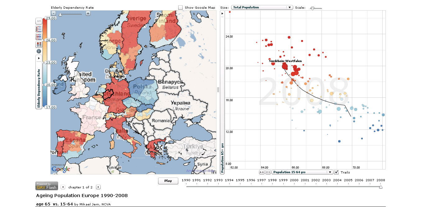 Vislet example – OECD ageing population in Europe 1990-2008 – Blog ...