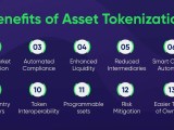Asset Tokenization All You Needs To Know Bloxbytes