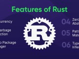 Rust Programming Language Comprehensive Guide