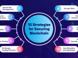 Securing Blockchain 10 Unbreakable Strategies Bloxbytes