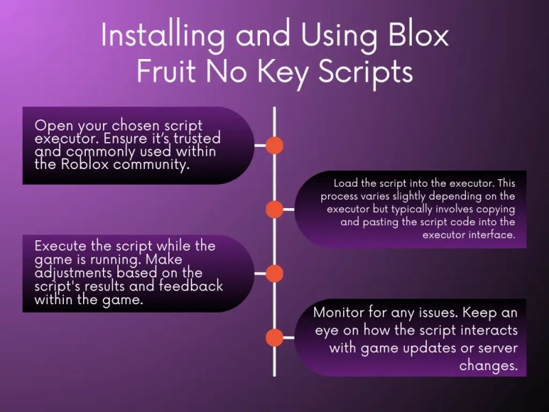 Blox Fruit Script No Key | Open Your Game's Full Potential