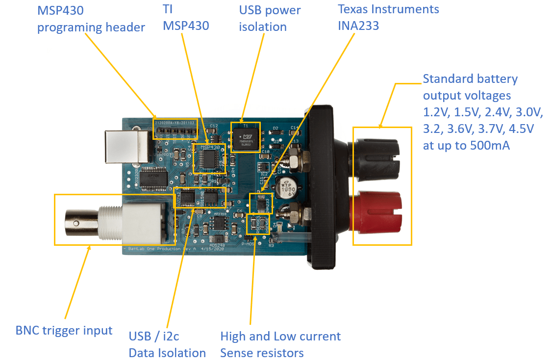 Product Specifications | Bluebird Labs LLC