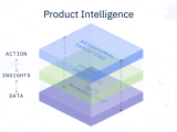 Product Intelligence Providing Essential Expertise Bluetext