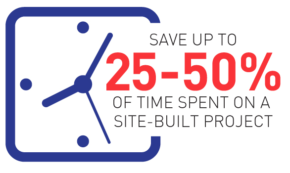 Cost and Time Advantages of Modular Construction | BMarko