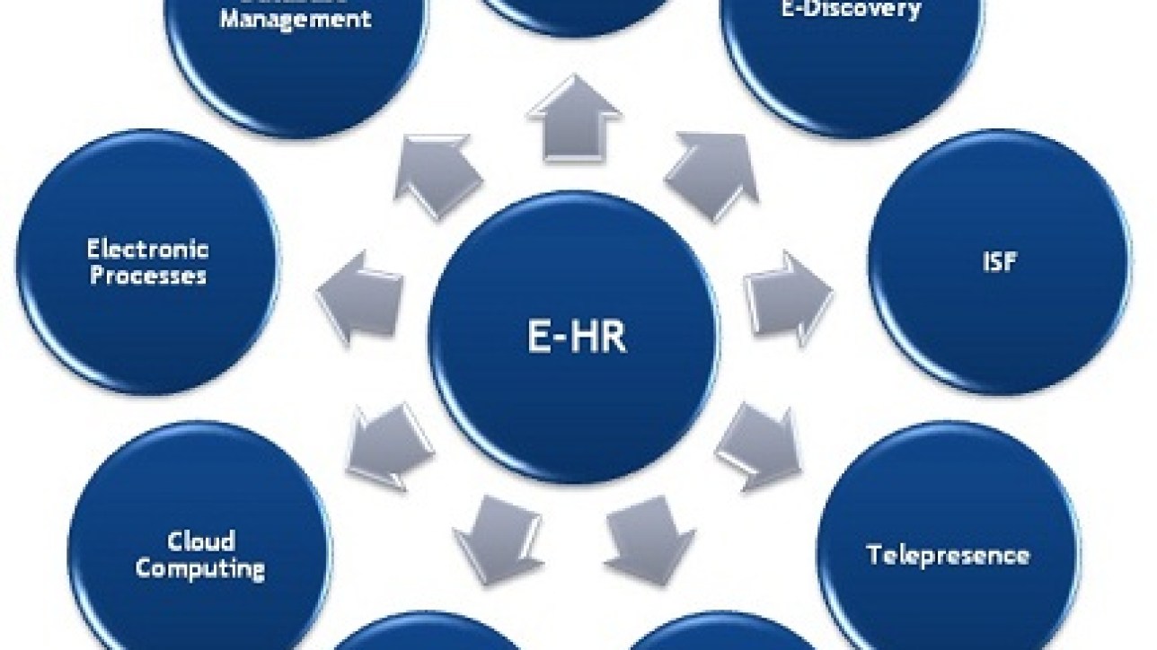 Oncologists Ask Congress To Make Data Sharing Requirements For EHRs oncologists-ask-congress-to-make-data-sharing-requirements-for-ehrs