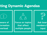 Board Meeting Agendas Guide Template