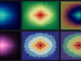 Examples Mosaic Plot