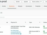 Nested Stack Example In Aws Cdk Complete Guide Bobbyhadz