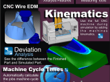 Cad Cam Cnc Machine Simulation Advantages Bobcad Cam Bobcad Cam