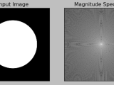 Opencv 3 Signal Processing With Numpy Ii Image Fourier Transform