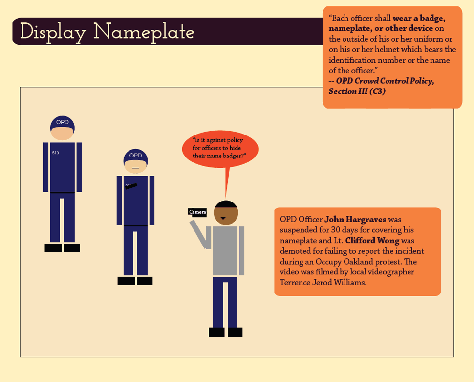 A visual explainer of laws that govern police crowd control tactics at ...