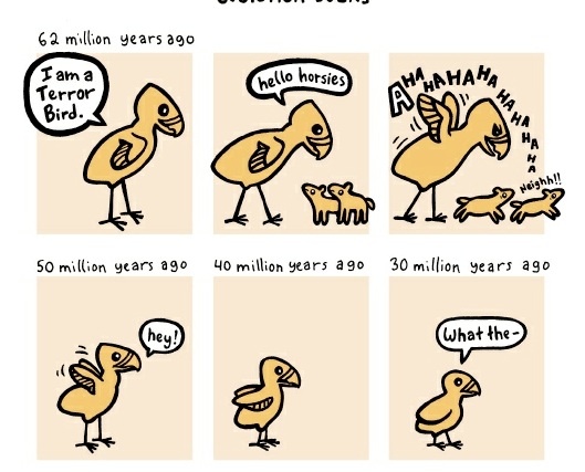 The descent of Petey - Boing Boing