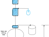 Async Programming With C