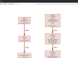 Monitoring With Pprof The Kubebuilder Book