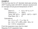 Expansion Loop Details At Qiana Flowers Blog