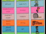 Greek And Latin Root Words Anchor Chart Sportcarima