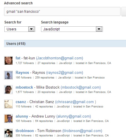 How to Source on Github | Boolean Strings