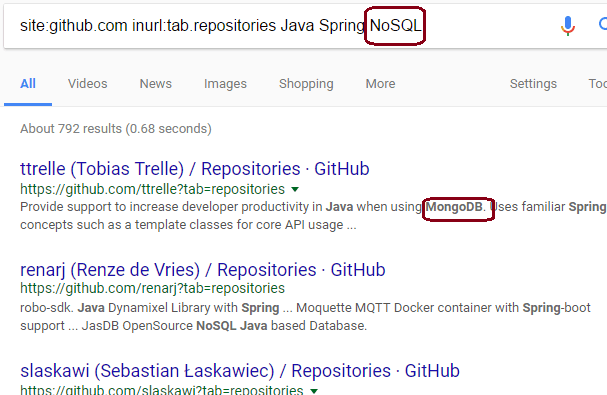 Lesser-Known Github Sourcing Tips | Boolean Strings