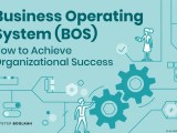 Business Operating System How To Achieve Organizational Success