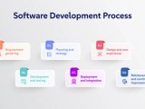Business Software Development Everything You Should Know Boomdevs