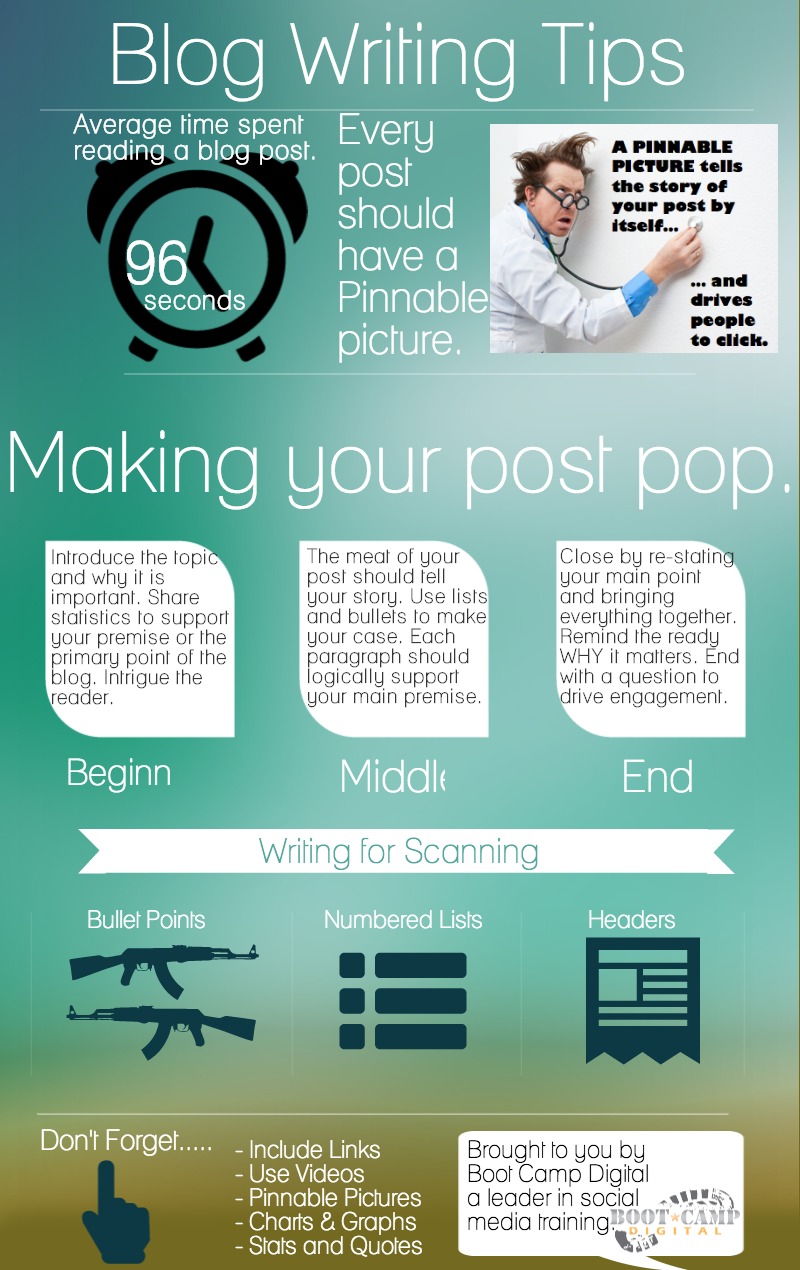 3 AWESOME Infographics to Improve Your Blog