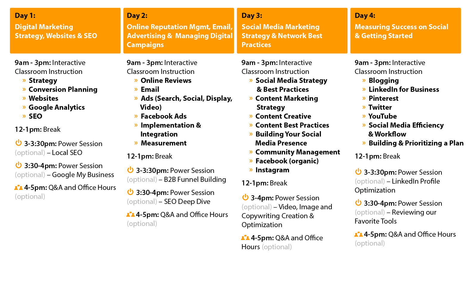 Top-Rated Virtual Live Social Media and Digital Marketing Workshop Online