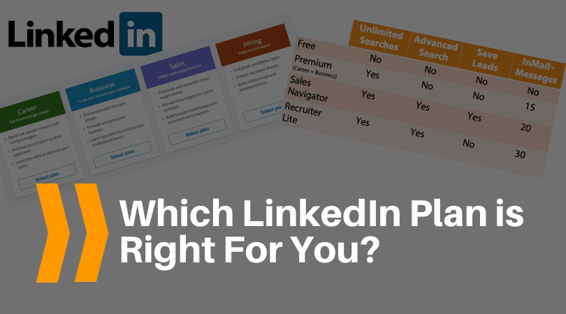 Which LinkedIn Plan is Right For You?
