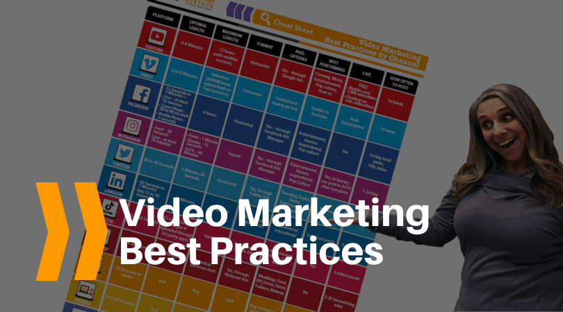 Video Marketing Best Practices by Channel: Infographic