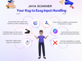 Java Scanner A Complete Guide For Effective Input Handling