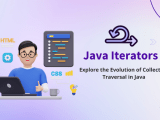 Java Iterators Evolution Deciphering Enumeration Iterator And List
