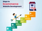 Explore Ecommerce Website Development Dubai Boost Sales