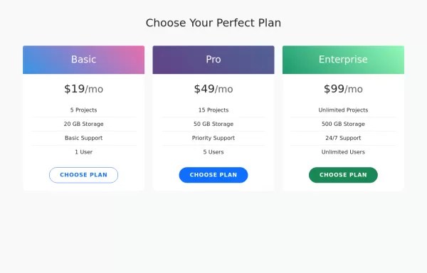 Bootstrap Tabs Bootstrap 5 Example
