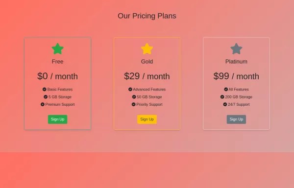 39 Card Free Examples In Bootstrap Css