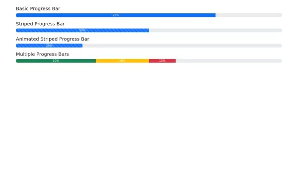 Progress Bars Made With Bootstrap 5 3 Bootstrap 5 Example