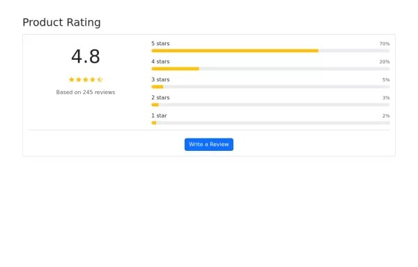 Beautiful Rating Component Bootstrap 5 Example