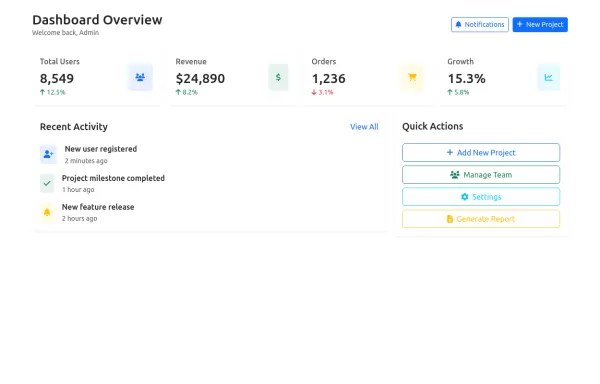 Dashboard Free Examples In Bootstrap Css