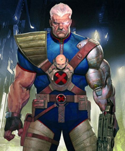 Know your borg – borg