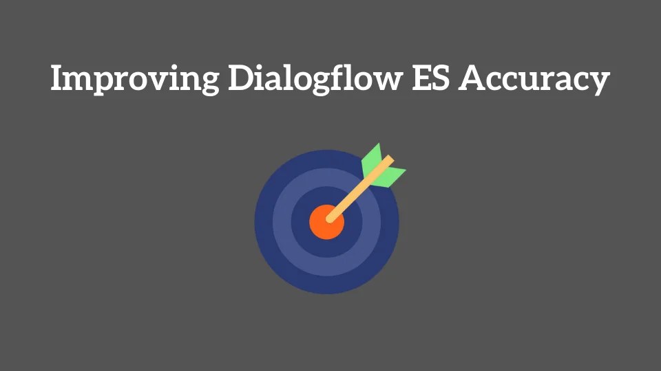 TeachableDialogflowAccuracy – BotFlo