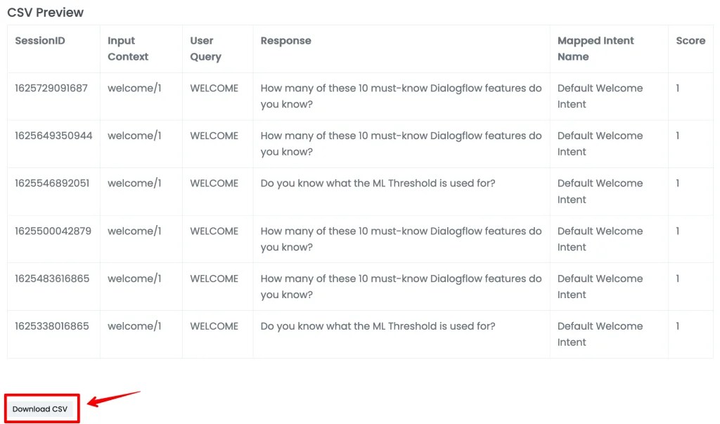 download_csv_button – BotFlo