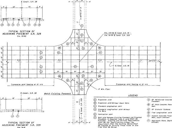 RIGID PAVEMENT JOINT SEALANT – CV.YANEGA MEGAH UTAMA