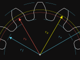 Blog Spur Tooth Profile