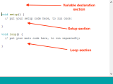 Task 1 Introduction Led Control