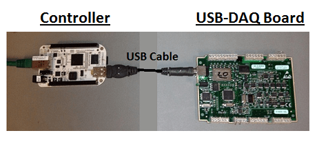 BeagleBone with USB Data Acquisition Hardware | brache's blog