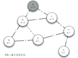 Prim S Spanning Tree Algorithm