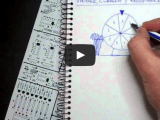 Electronics Video Tutorial 2 Voltage Current And Resistance