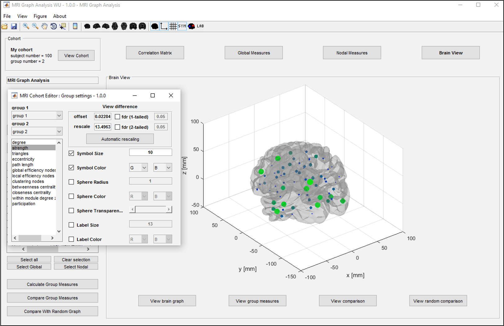 MRI Graph Analysis WU - BRAPH
