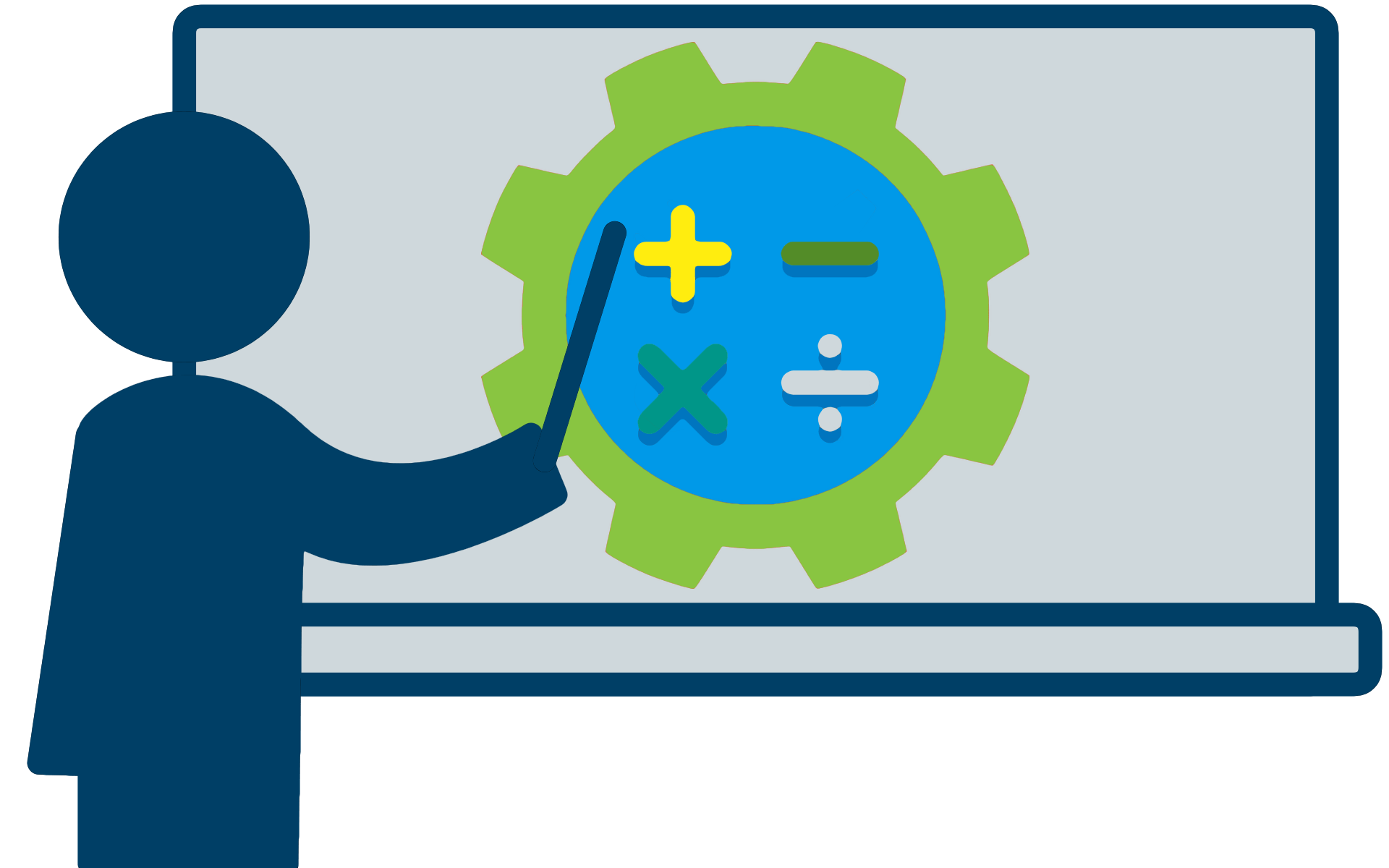 Why We Fail At Teaching Math & 8 Types of Tech Tools to Improve - Brave ...