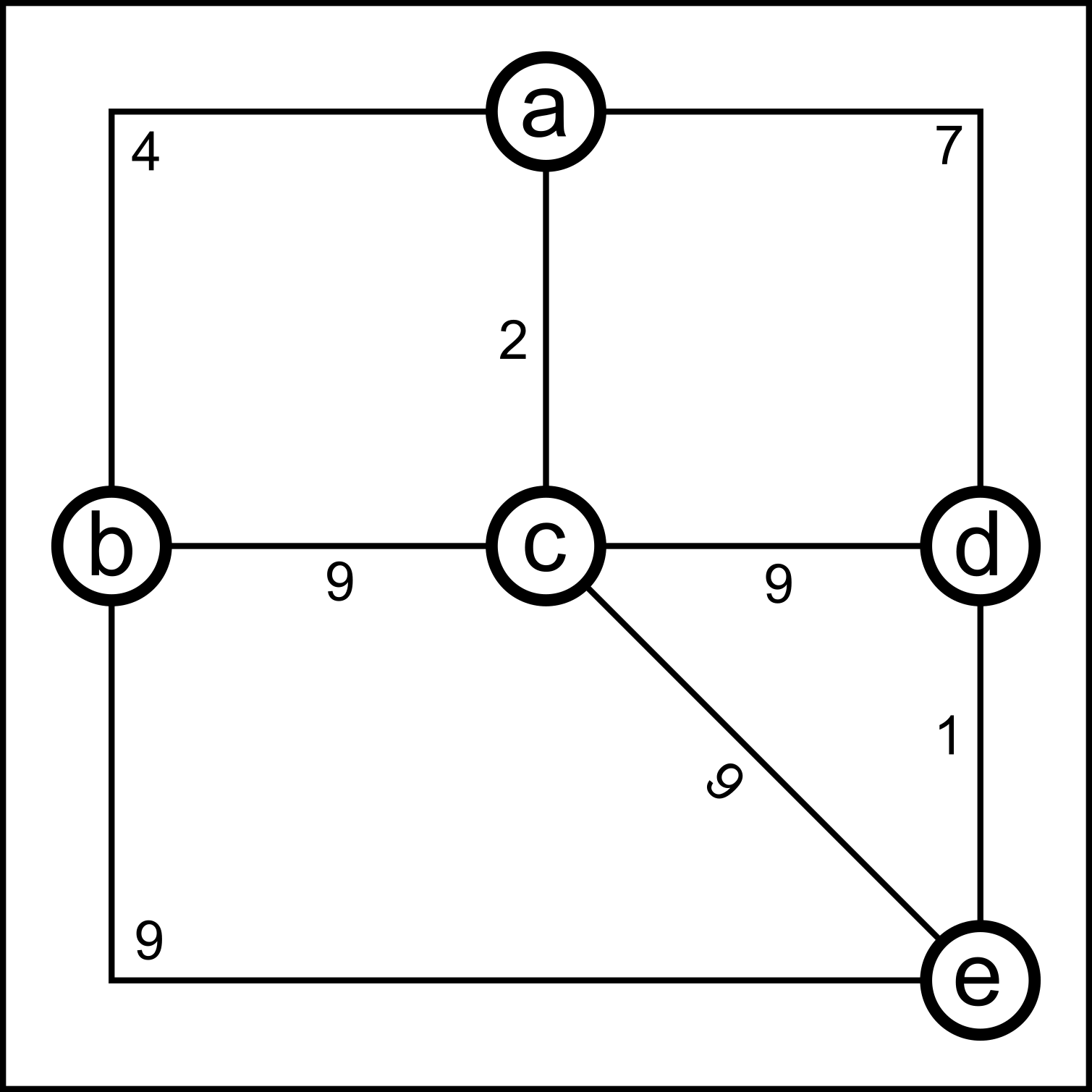Generic Space Map | Breeyark!