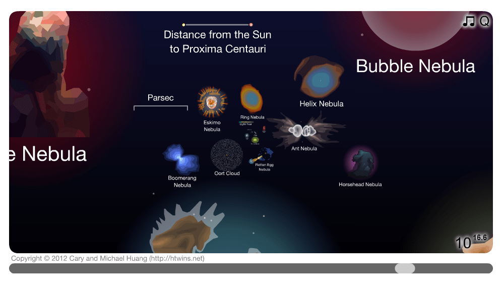 Scale of the Universe - Brent Logan