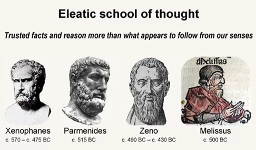 The Presocratics: Where Western Philosophy Begins